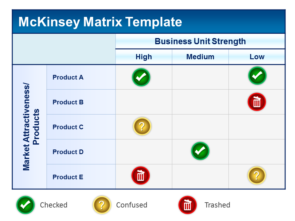 1040 Mckinsey Matrix Powerpoint Template Product Profitability pptx 