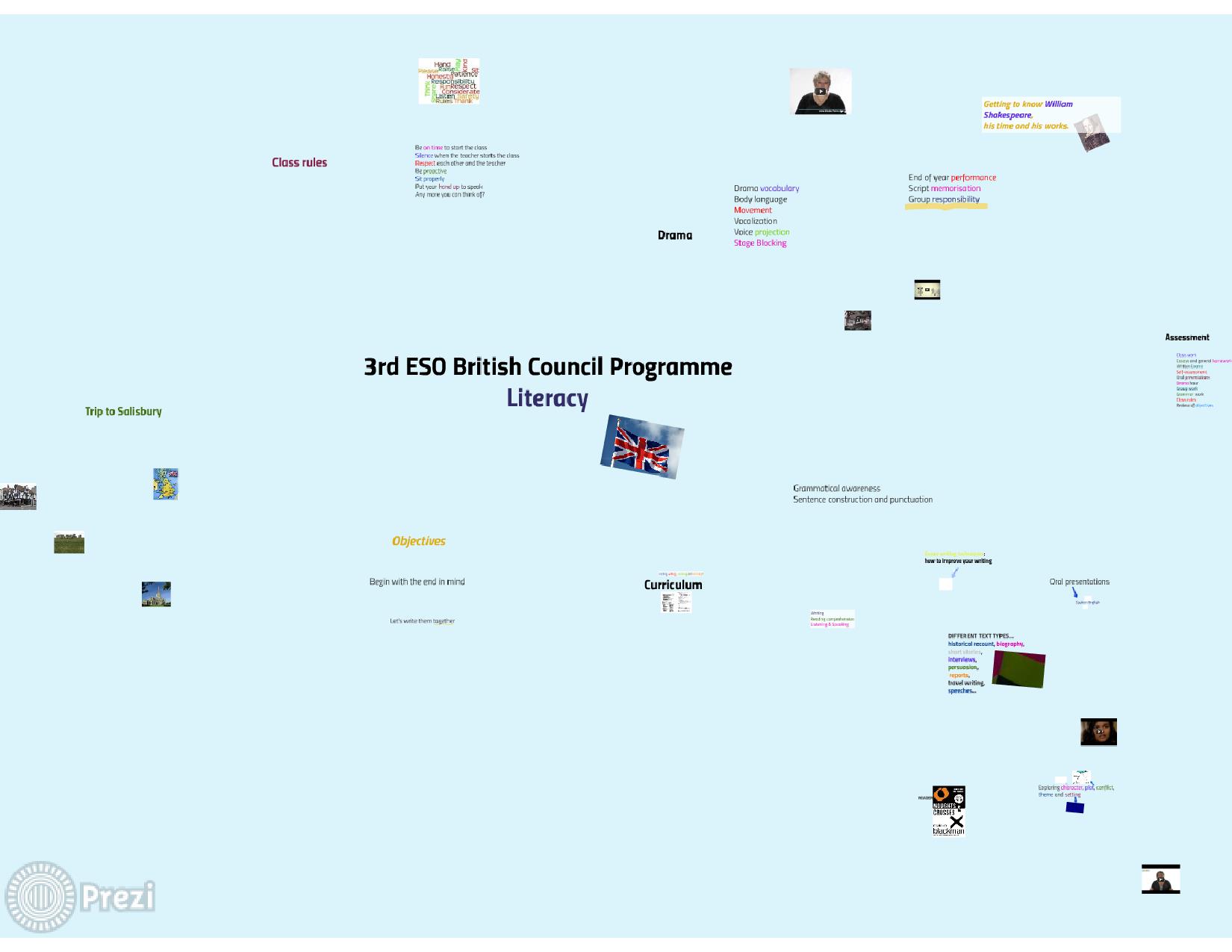 Yourprezi 3r eso.pdf PowerPoint Presentation PPT