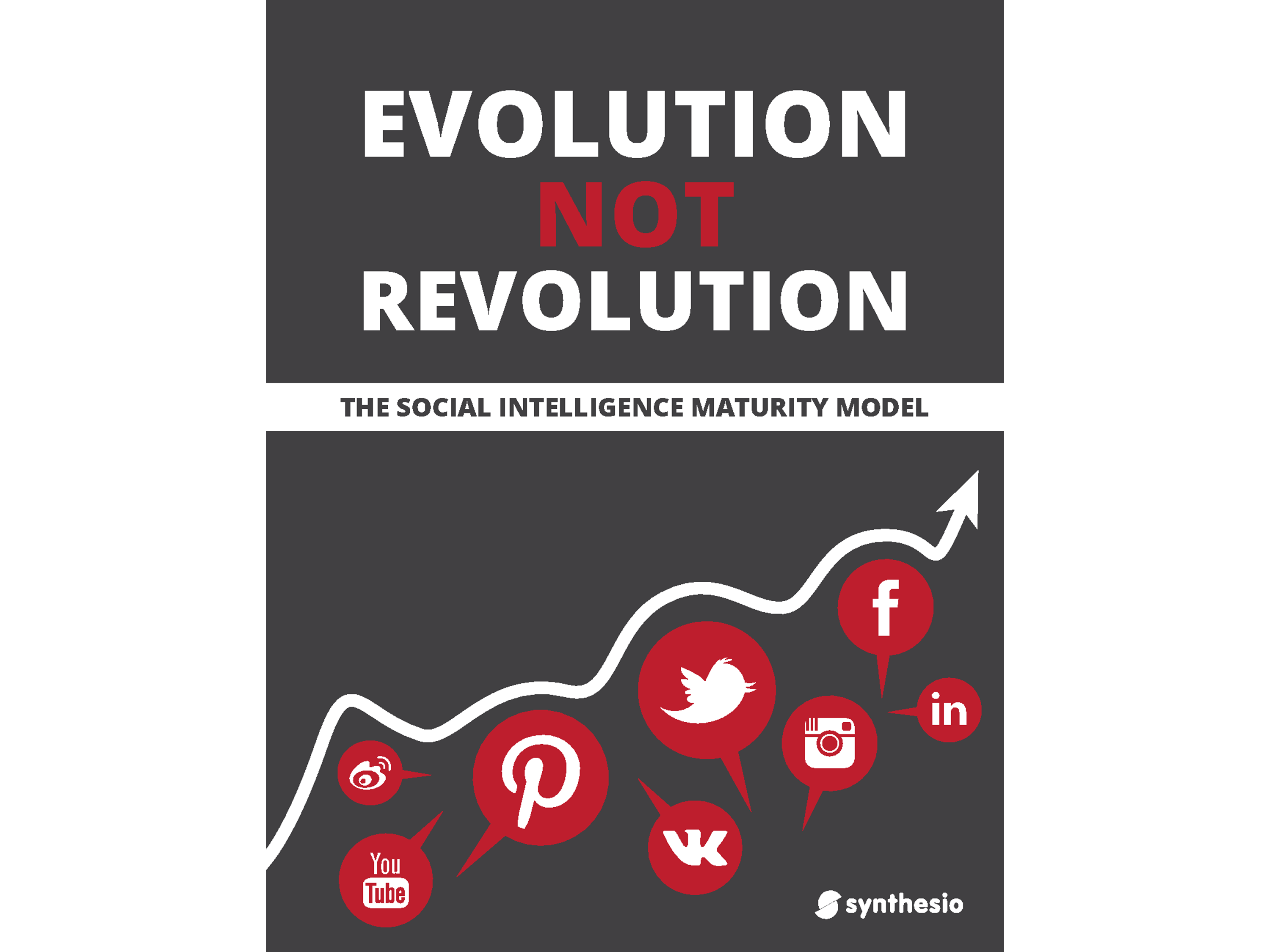 Evolution Not Revolution: The Social Intelligence Maturity Model PowerPoint Presentation PPT
