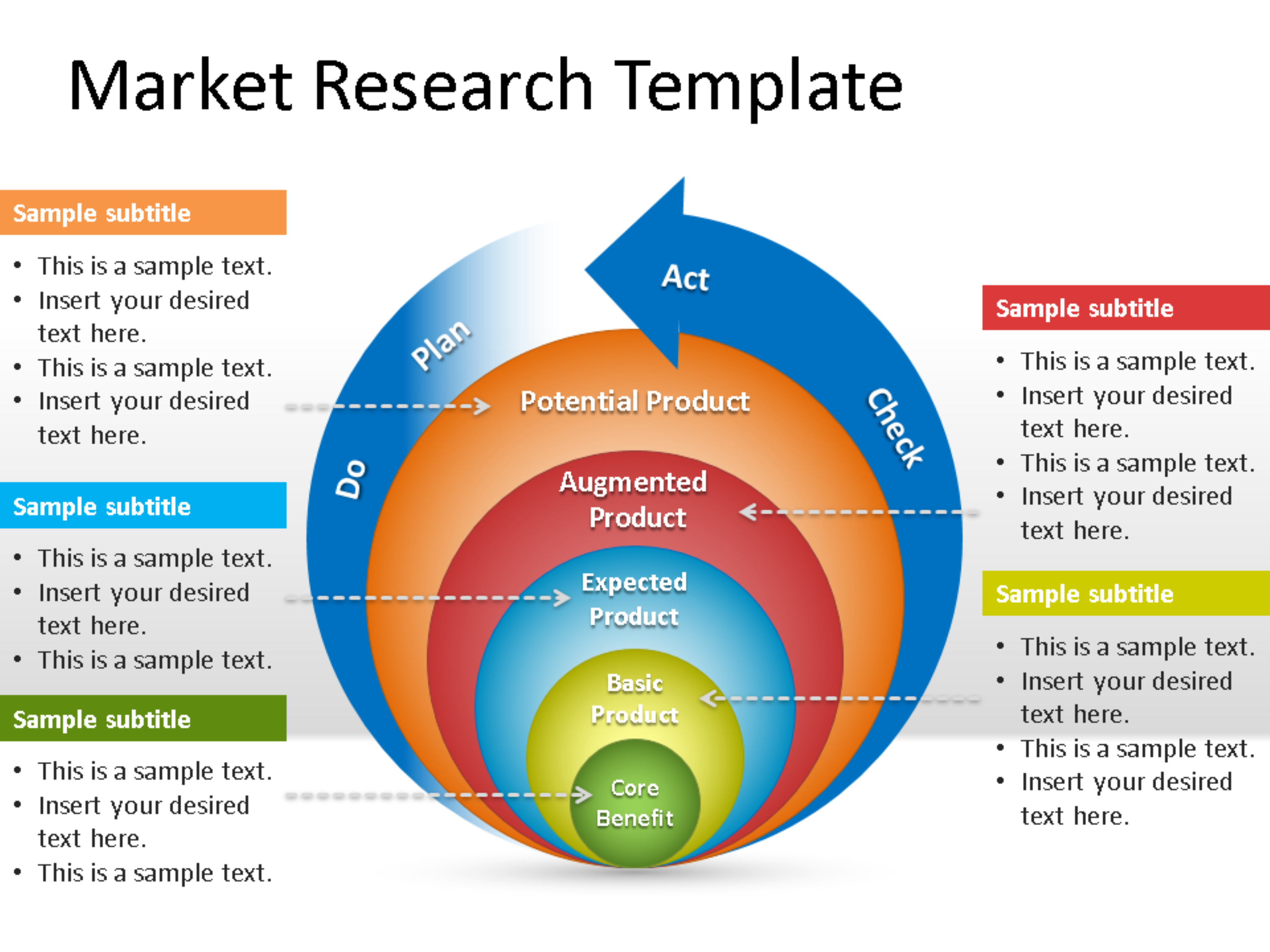 Market Research Powerpoint Template pptx PowerPoint Presentation PPT Market Research Powerpoint Template pptx PowerPoint Presentation PPT